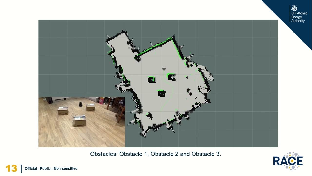 Consensus based Deep Reinforcement Learning for Mobile Robot Mapless Navigation - YouTube