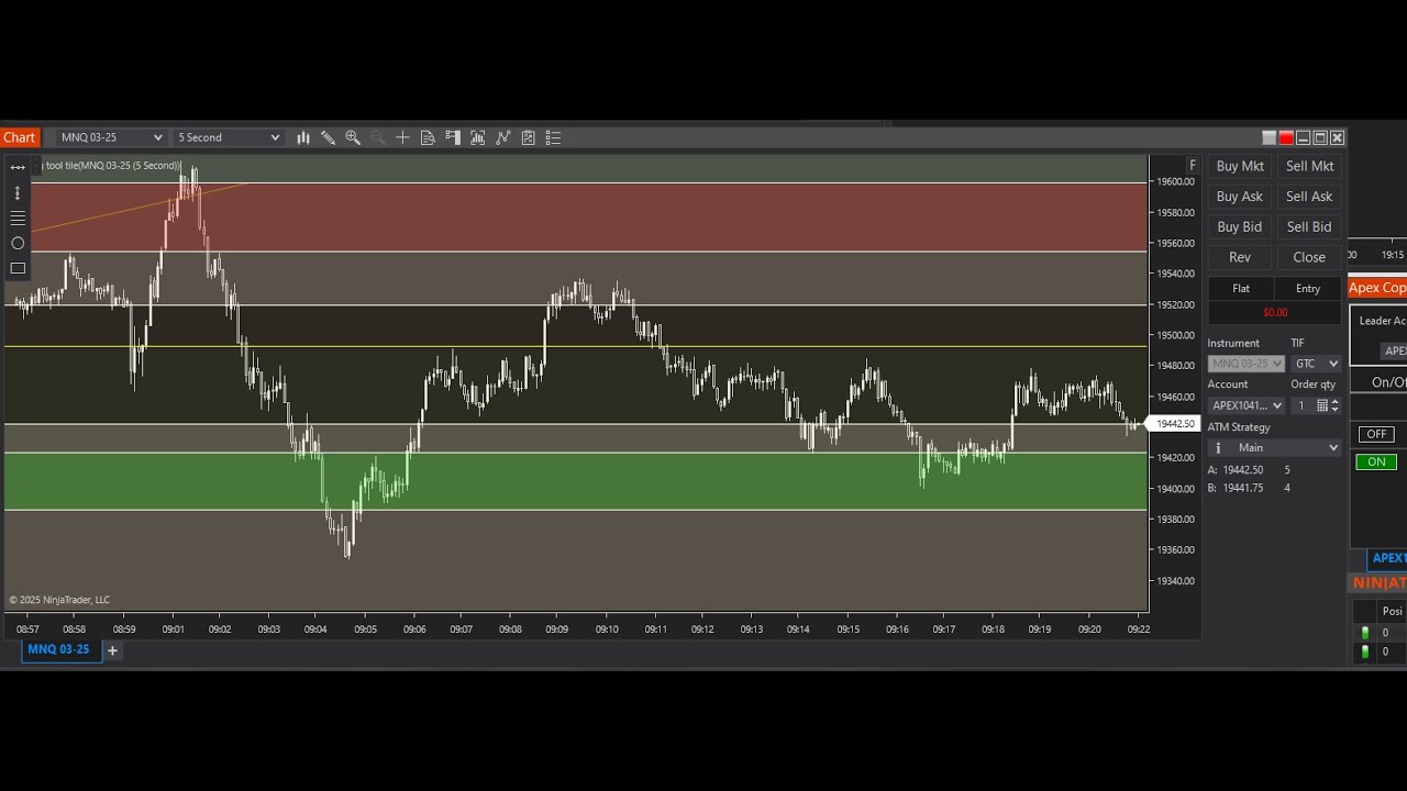 Day Trading The 5 Second Chart LIVE🔴 - YouTube