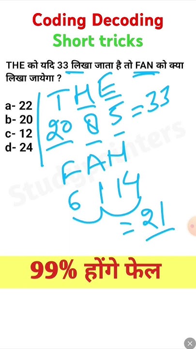 Reasoning Tricks|Coding Decoding Short Tricks|#shorts #ssccgl #maths #ytshorts - YouTube