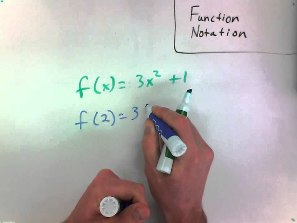 Function Notation - YouTube