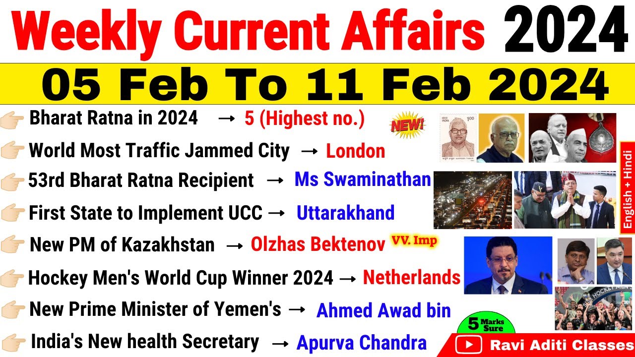February 2024 Weekly Current Affairs | 2nd Week | 05 Feb To 11 Feb 2024 ...