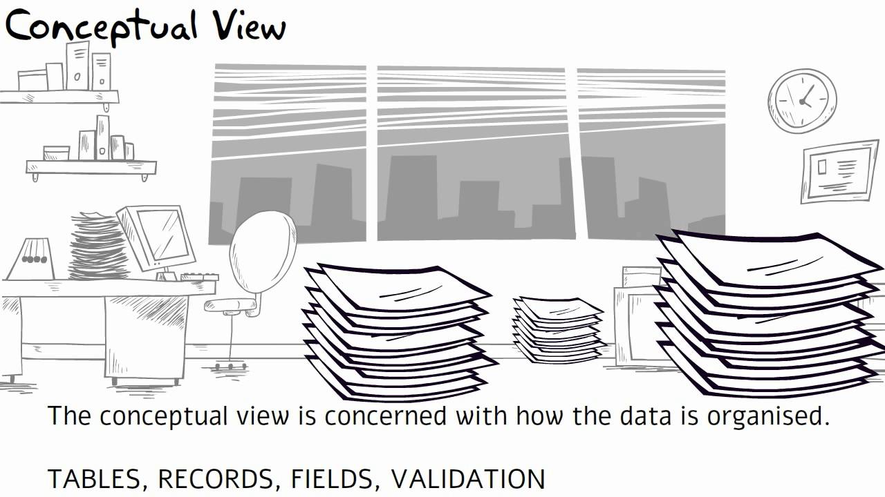 Database Views (GCSE Computing) - YouTube