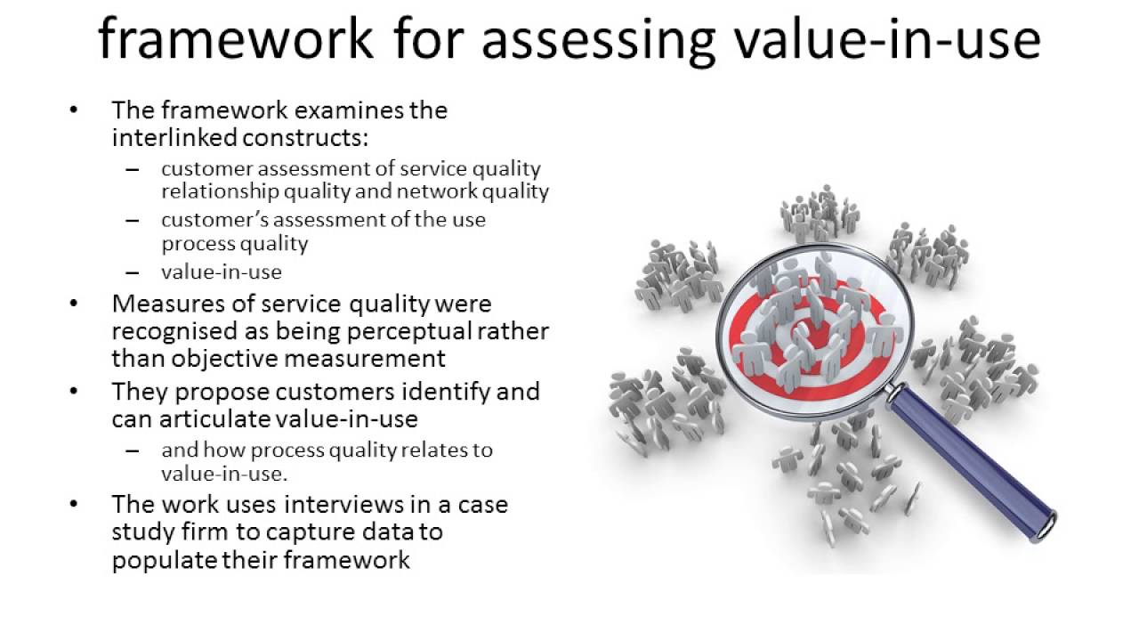 Macdonald 2011 assessment of value in use IMM paper - YouTube