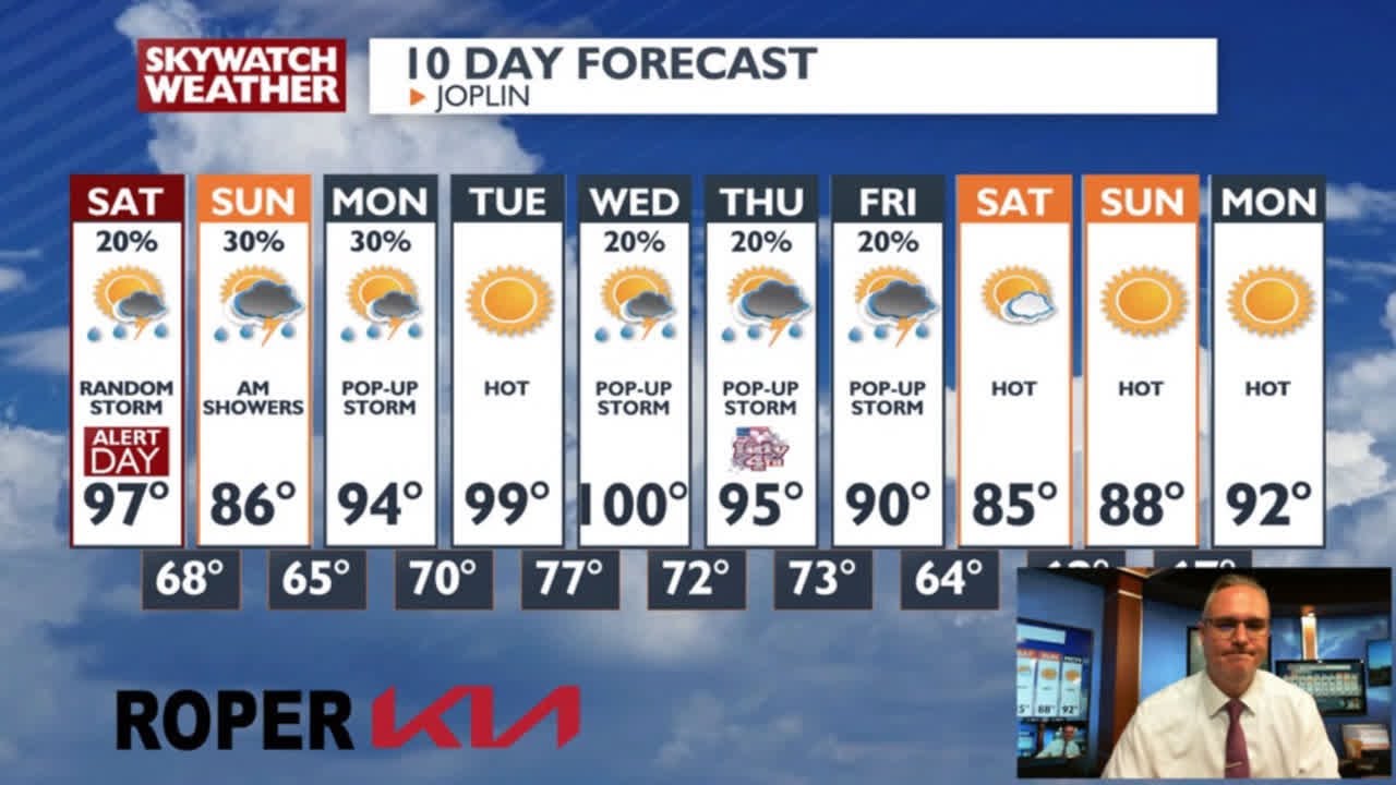 Alert Day for Saturday. Heat indices will be around 110-113 degrees ...