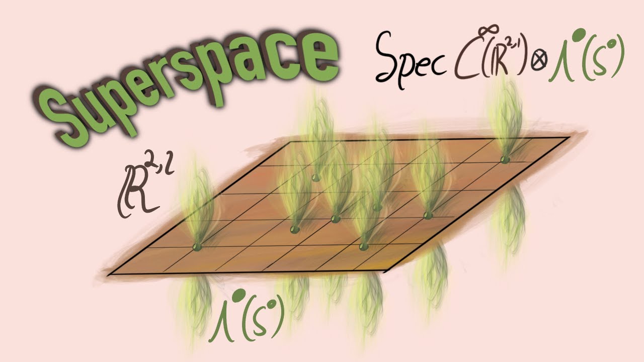 Square roots in supersymmetry: superfunctions on superfields - YouTube