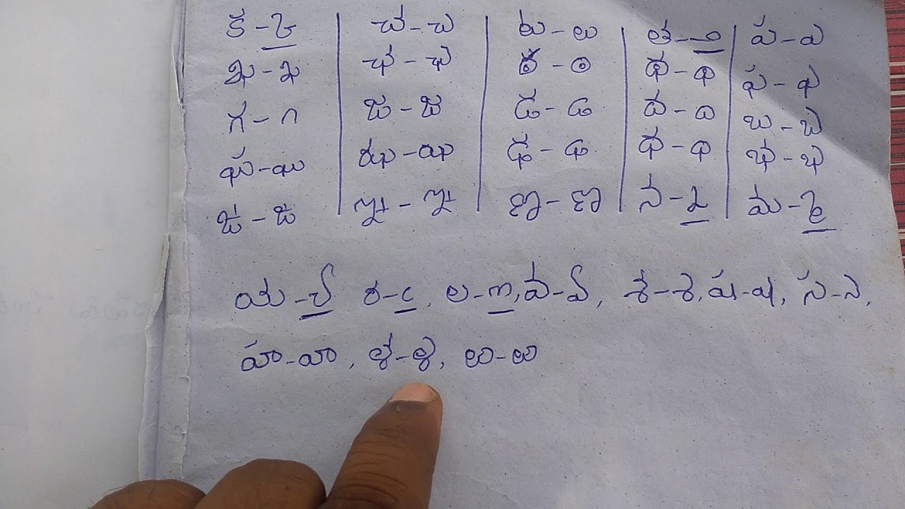 Ottulu in telugu - YouTube