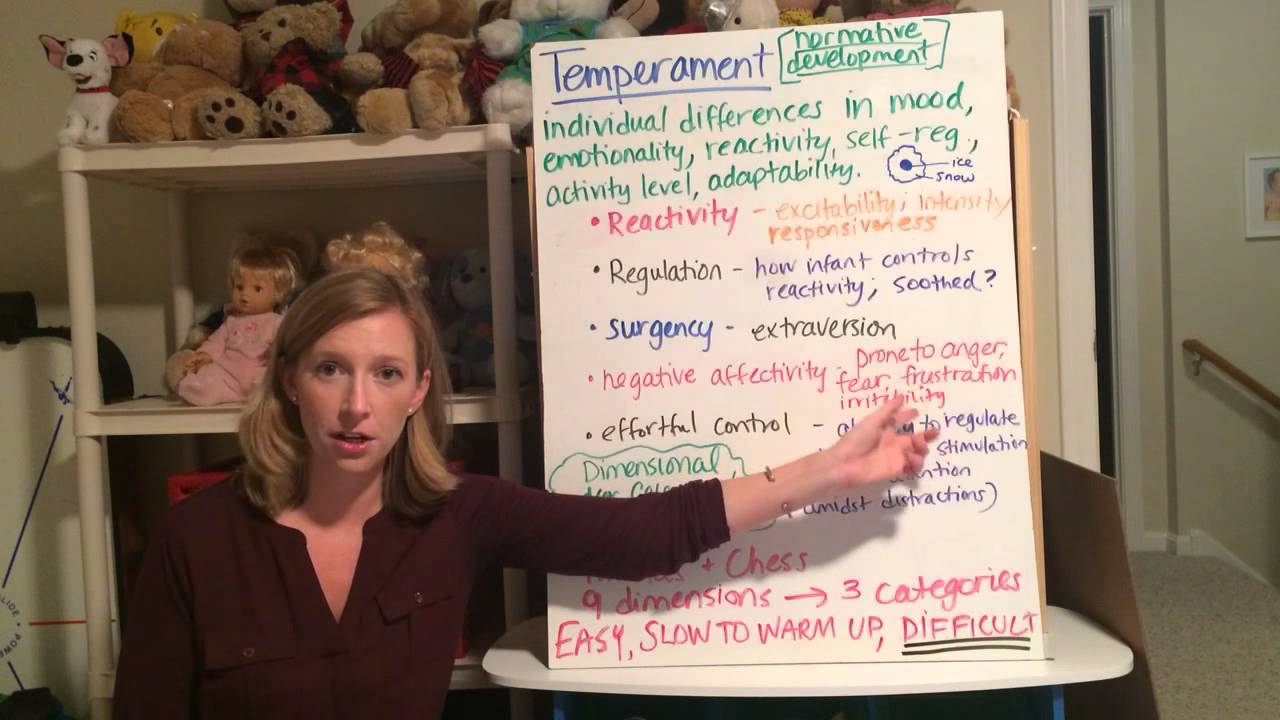 Vodcast 4 (part 1) - YouTube