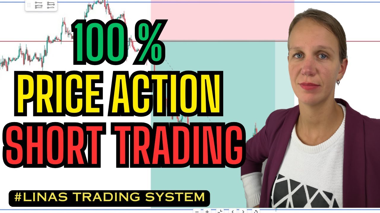 How to Trade Price Action Short - YouTube