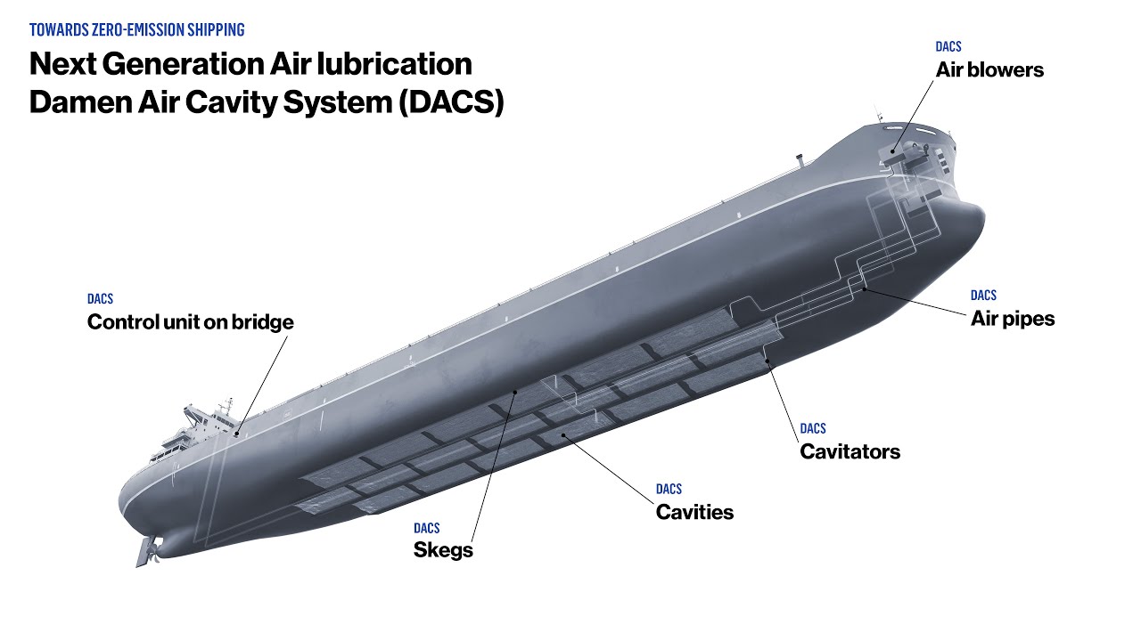 Damen Air Cavity System | Reduce Fuel Use and Emissions - YouTube