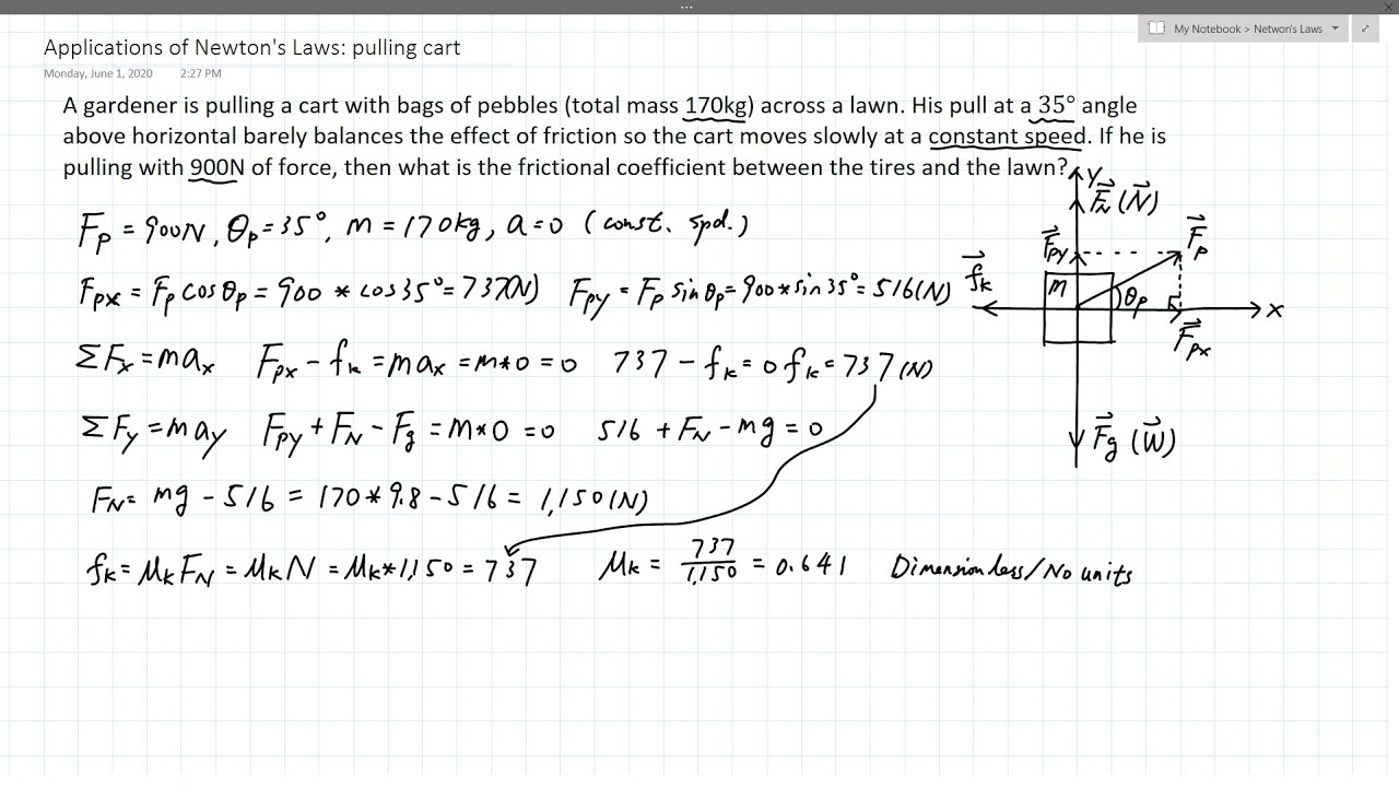 Applications of Newtons Laws pulling cart - YouTube