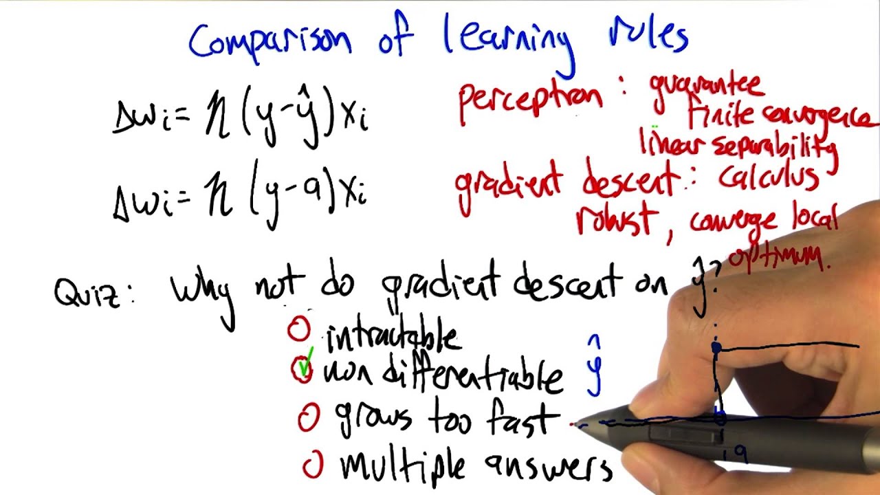 Comparison of Learning Rules Quiz Quiz Solution - Georgia Tech - Machine Learning - YouTube