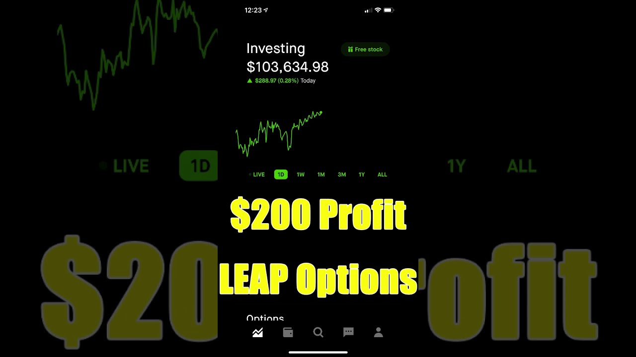 What Are LEAP OPTIONS | Selling Options For Income | Simple Option ...