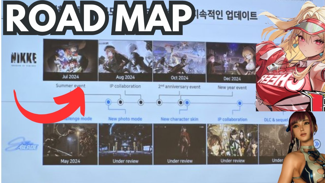 NIKKE collab soon??! NIKKE roadmap 2024 and beyond - YouTube
