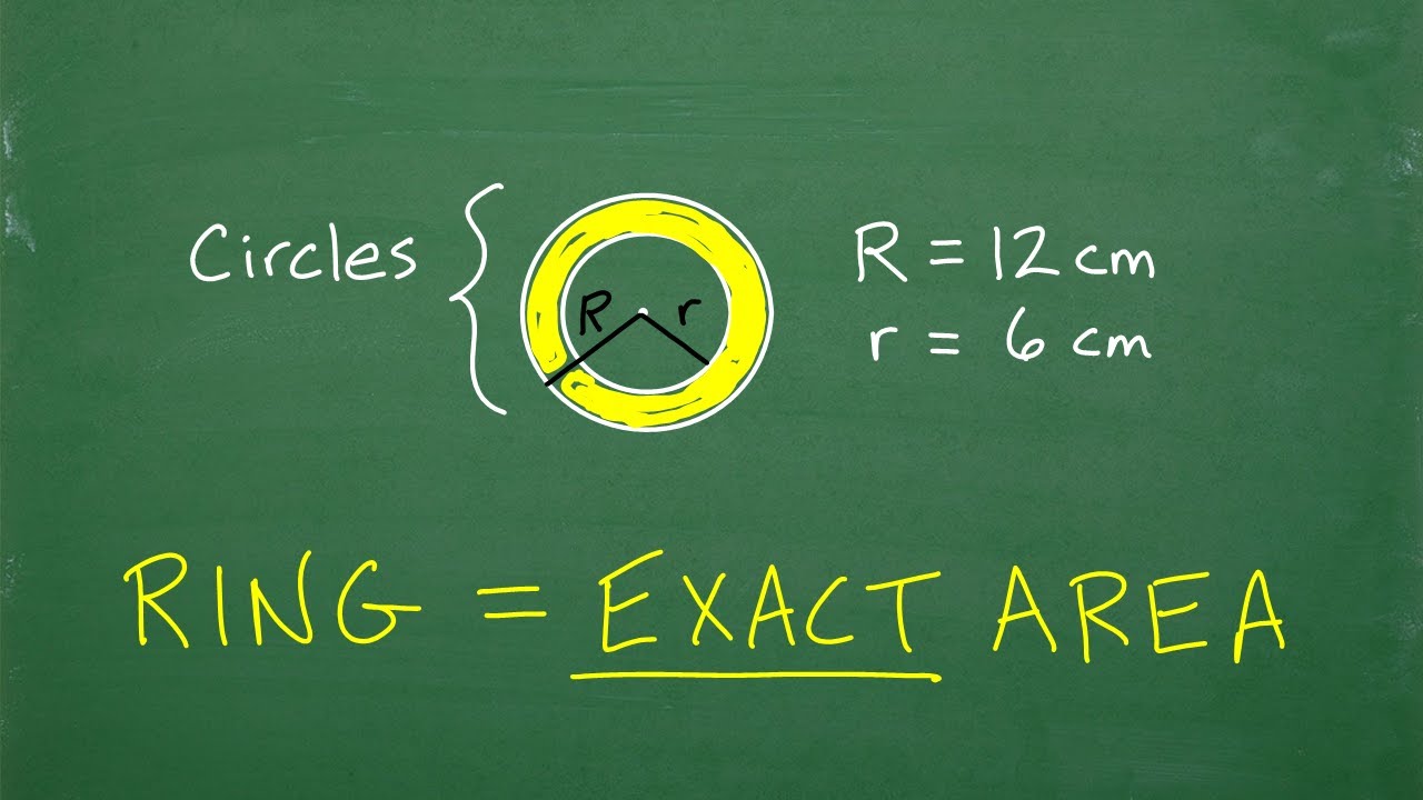 What is the EXACT Area of the Shaded Ring? (geometry | circles) - YouTube