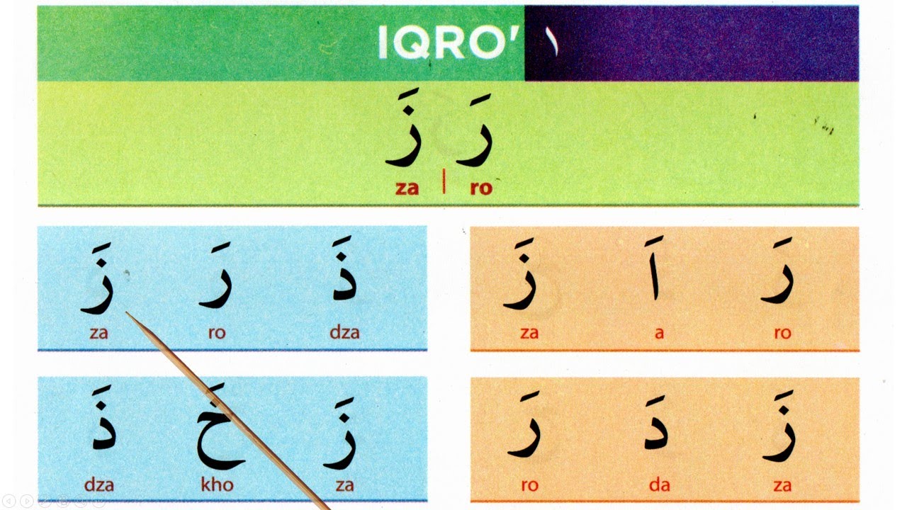 Iqro 1 (Hal 12-13). Belajar Baca Iqro' 1, Cara Cepat dan Mudah Membaca ...