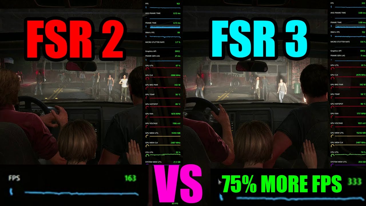 The Last Of Us FSR 2 Vs FSR 3 Mod | 75% More FPS! | The Last Of Us ...