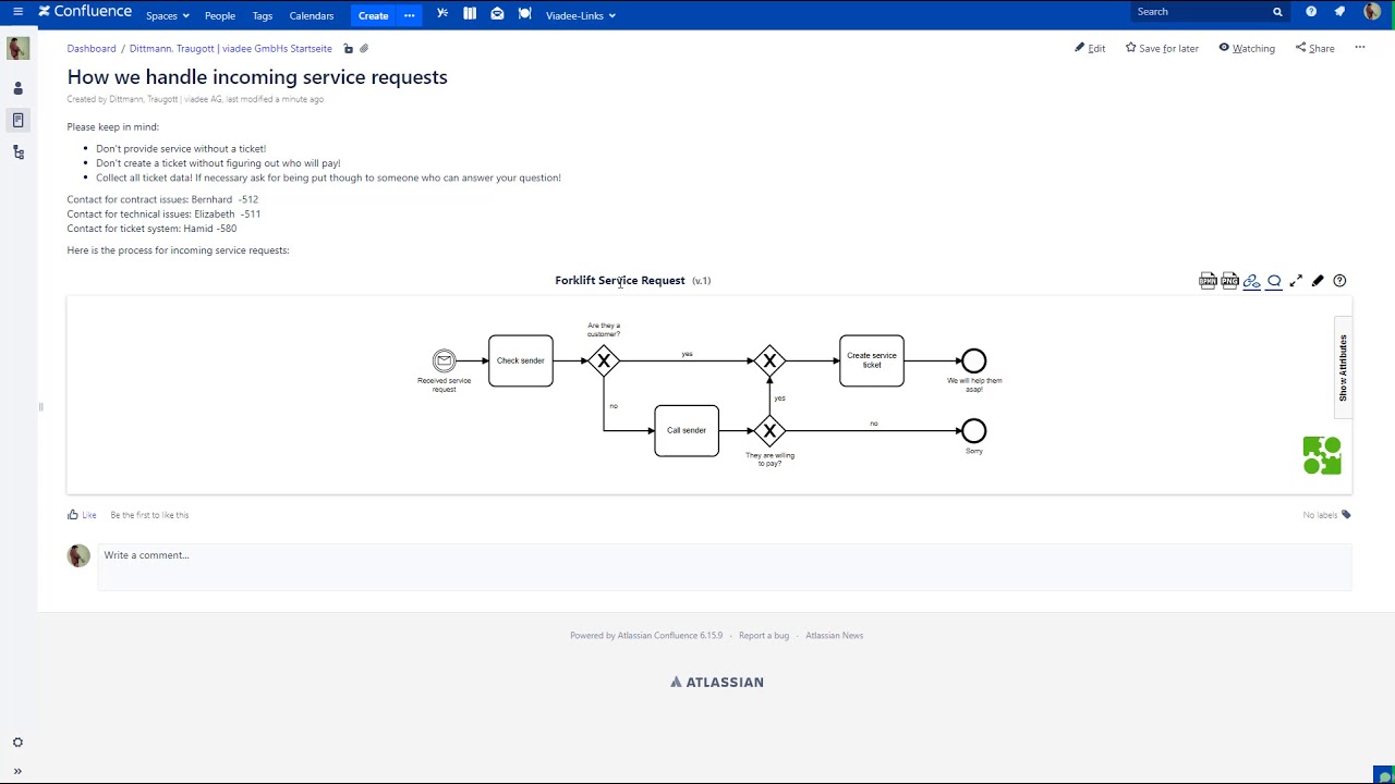 BPMN-MODELER FOR CONFLUENCE - Rename Process Models - YouTube