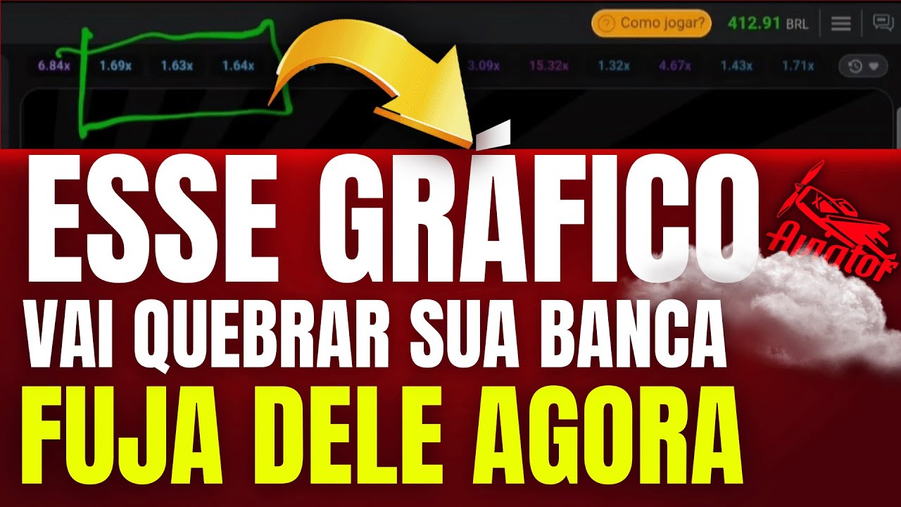 EVITE ESSE GRÁFICO NO AVIATOR OU VOCÊ VAI QUEBRAR A BANCA! - YouTube