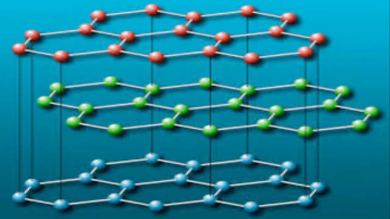 Quantum gravity detector will use atom clouds to survey for oil - YouTube