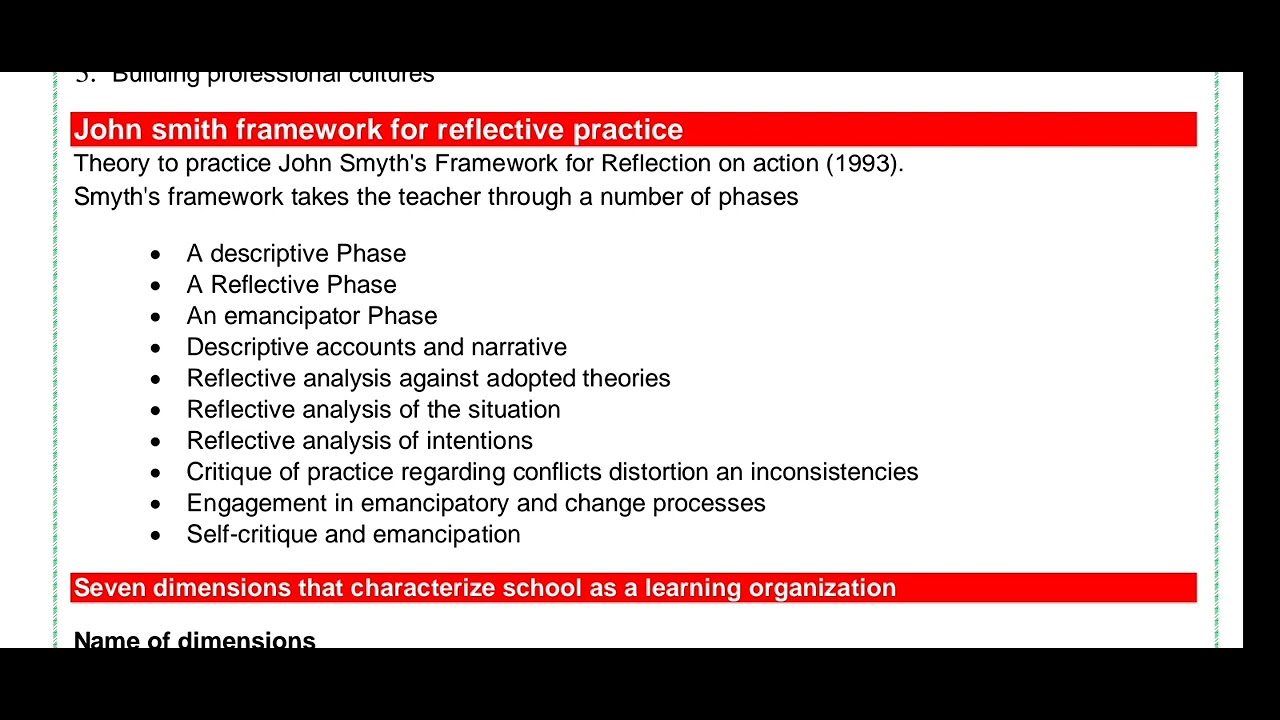 Edu406 Final term File Current papers file ...