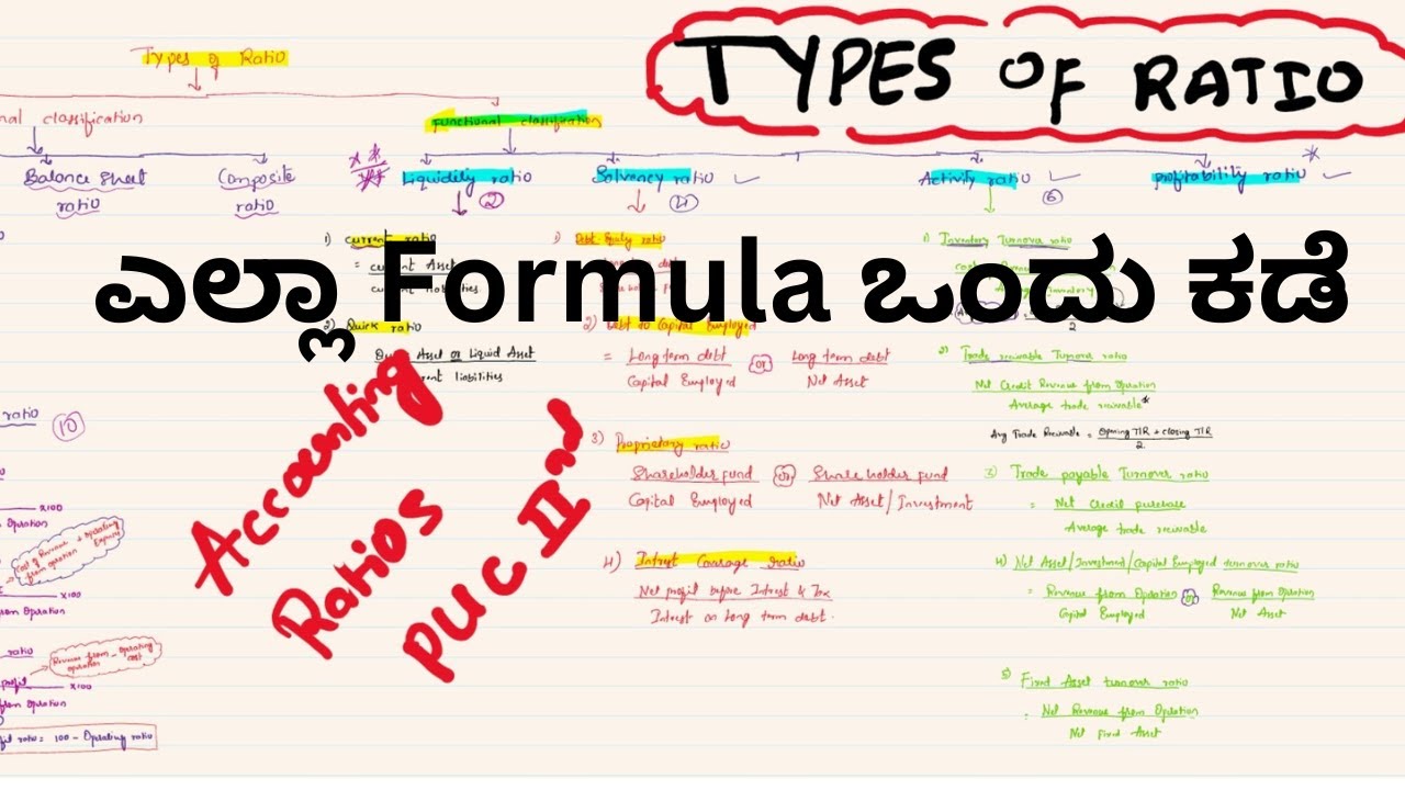accounting ratios class 12 | Important Formula at one place ...