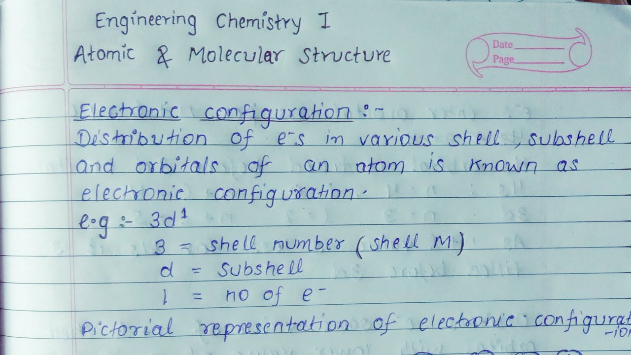 Atomic and Molecular Structure | Engineering Chemistry 1 | Mumbai ...