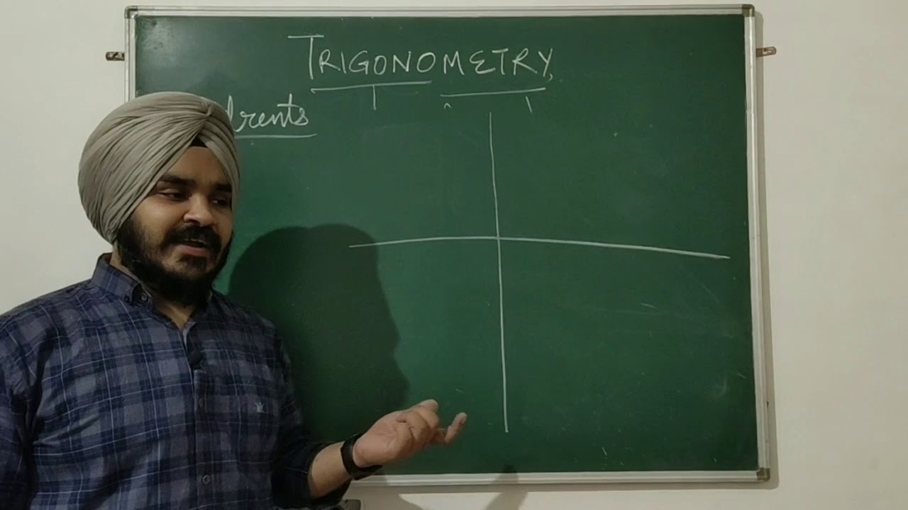 Trignometry Youtube 0389