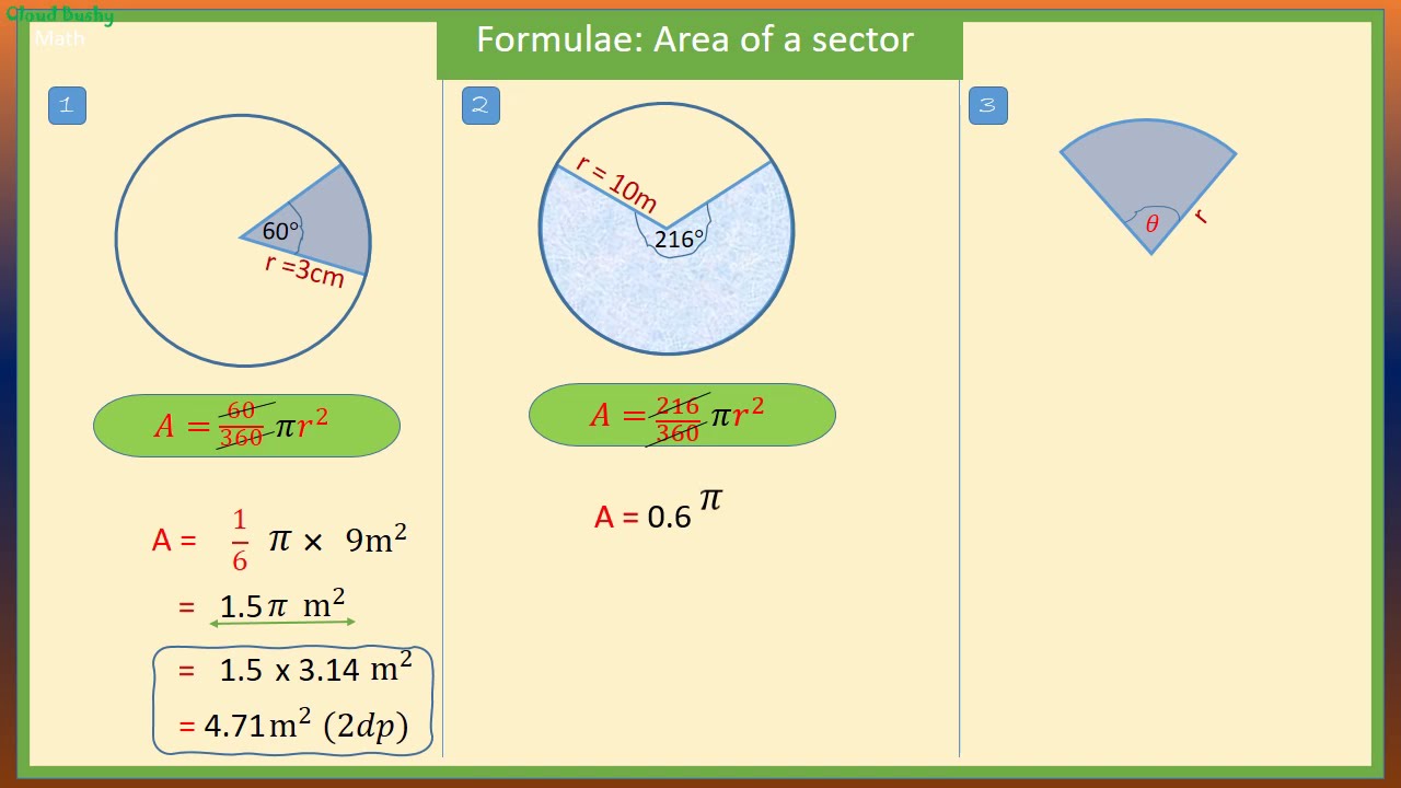 Area Of A Sector Of A Circle YouTube area-of-a-sector-of-a-circle-youtube