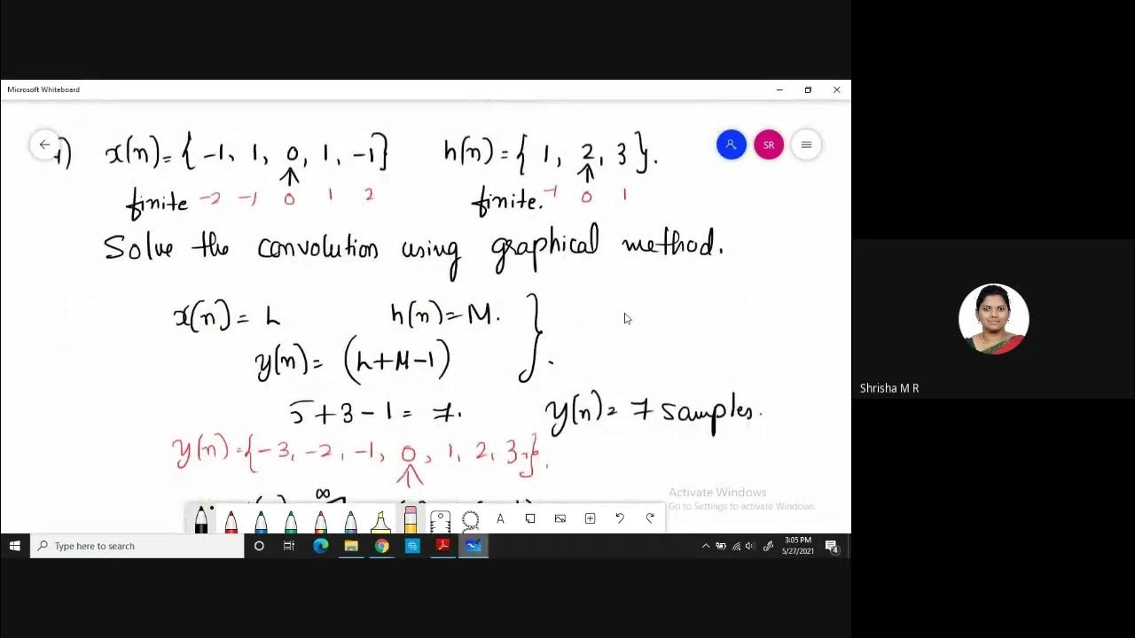 Convolution Integral problems - YouTube