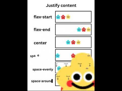 Justify content property tutorial || Justify content CSS example - YouTube
