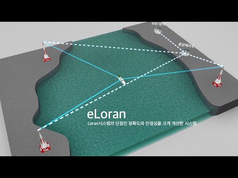 [국립해양측위정보원] 첨단 지상파항법시스템 (eLoran) - YouTube