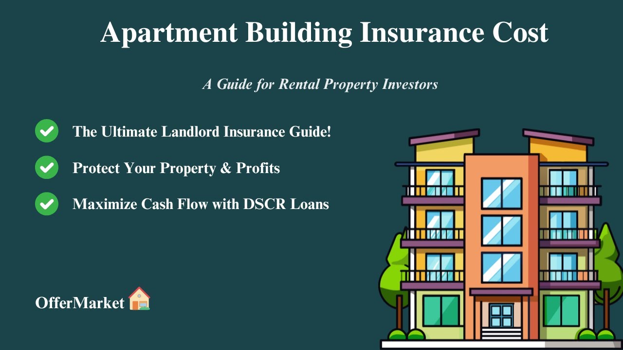 Apartment Building Insurance Cost - YouTube