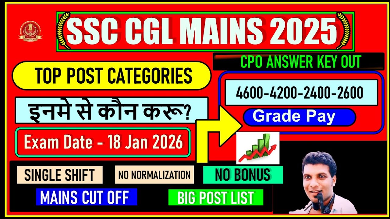 SSC CGL 2025 | SSC CGL TOP POST ASO ,INSPECTOR, ED ,EXCISE ,INCOME TAX ...