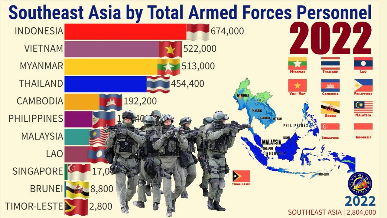 SOUTHEAST ASIA BY TOTAL ARMED FORCES PERSONNEL #CityGlobeTour - YouTube