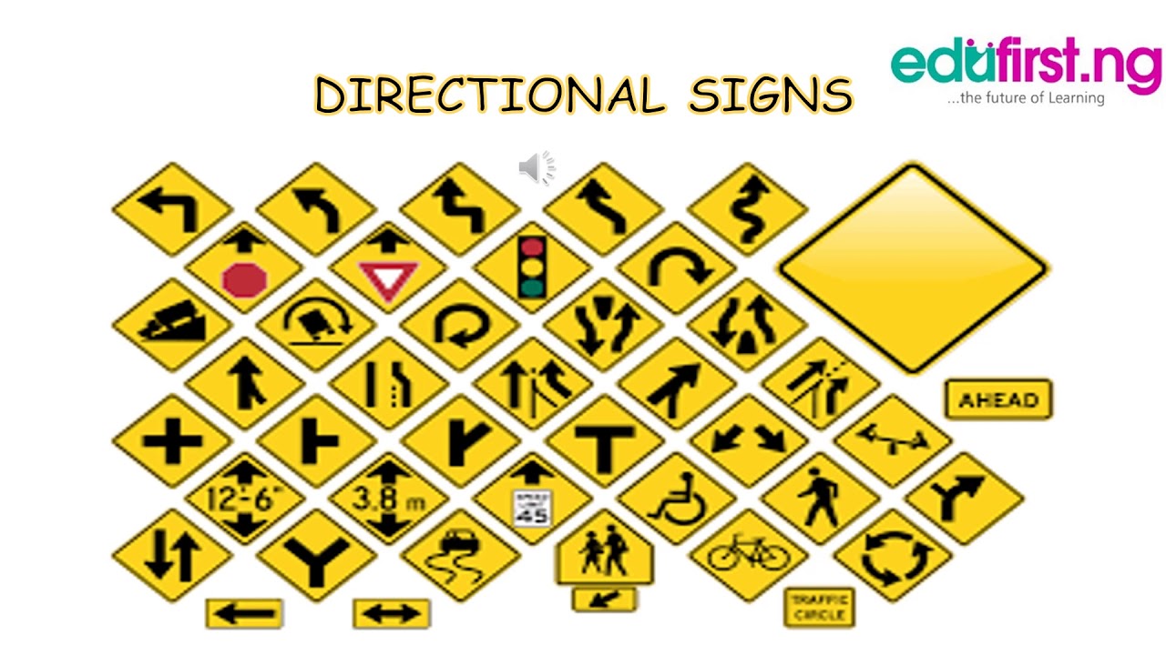 Giving Clear Concise and Correct Directions | English | SS2 - YouTube