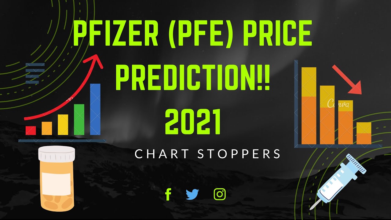 Financial Education : Pfizer (PFE) Stock Price Prediction (2021) And ...