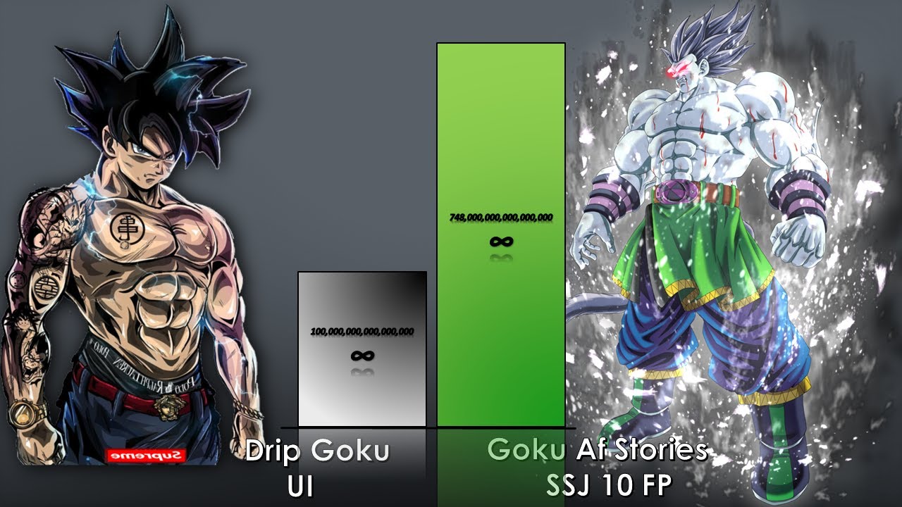 Goku AF Stories Vs Drip Goku Power Level - YouTube