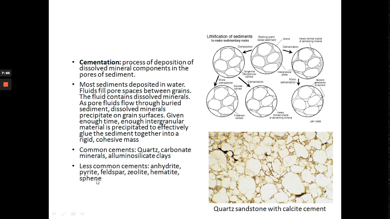 Sedimentology Lecture 3, Part 2: Lithification, Texture, Porosity ...