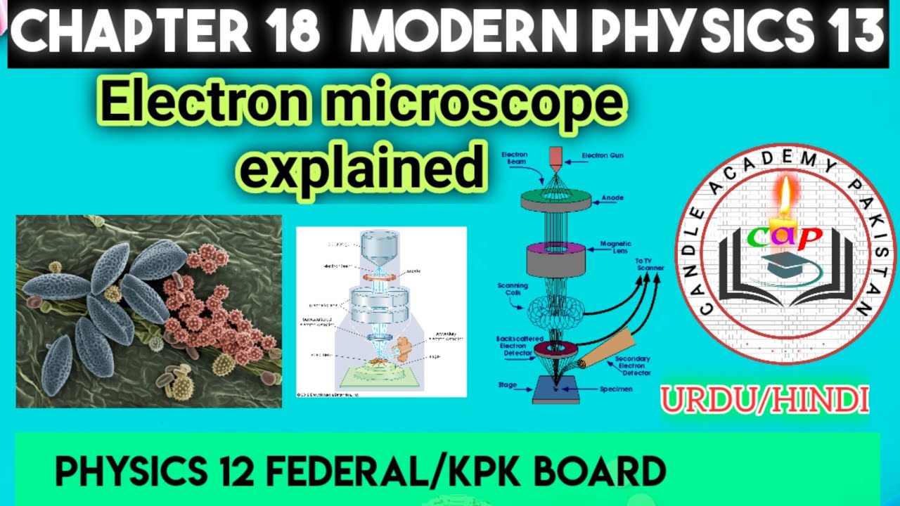 what is electron microscope | modern physics 13 | Physics lectures for ...