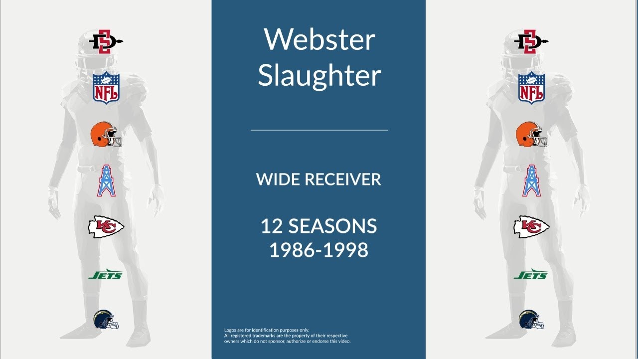 Webster Slaughter: Football Wide Receiver - YouTube