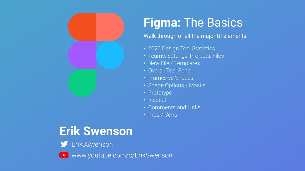 Figma Basics [#1 Design Tool] - YouTube
