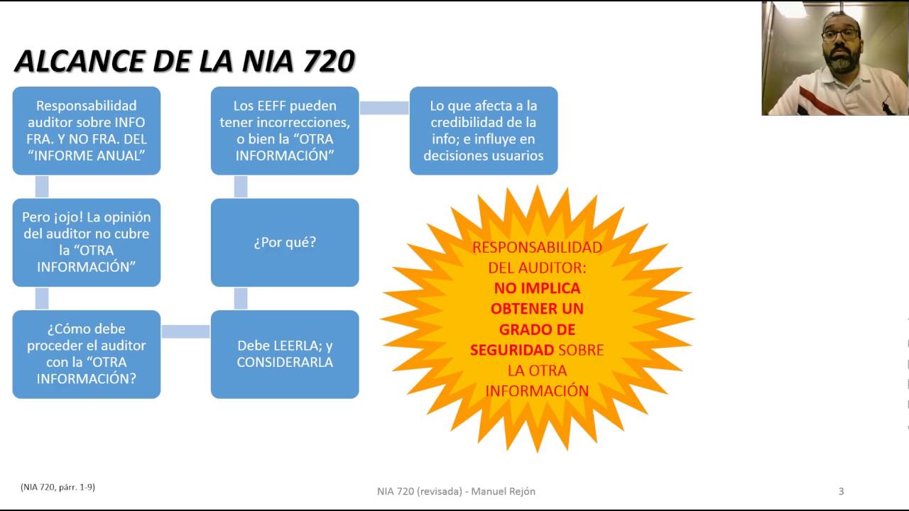 GUZMÁN CPA UMG: NIA 720