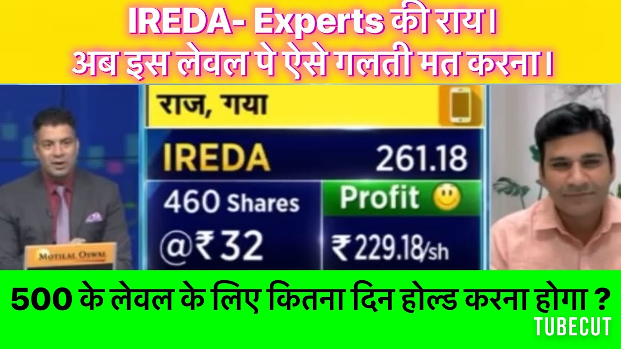 IREDA stock news today|IREDA share price today|IREDA stock review by ...