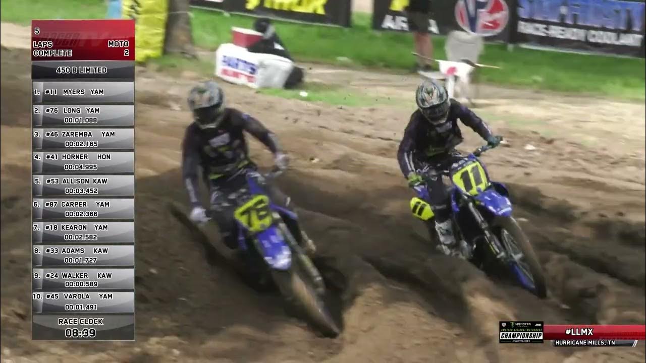 2022 Loretta Lynn's Remastered - 450 B Limited Moto 2 - YouTube