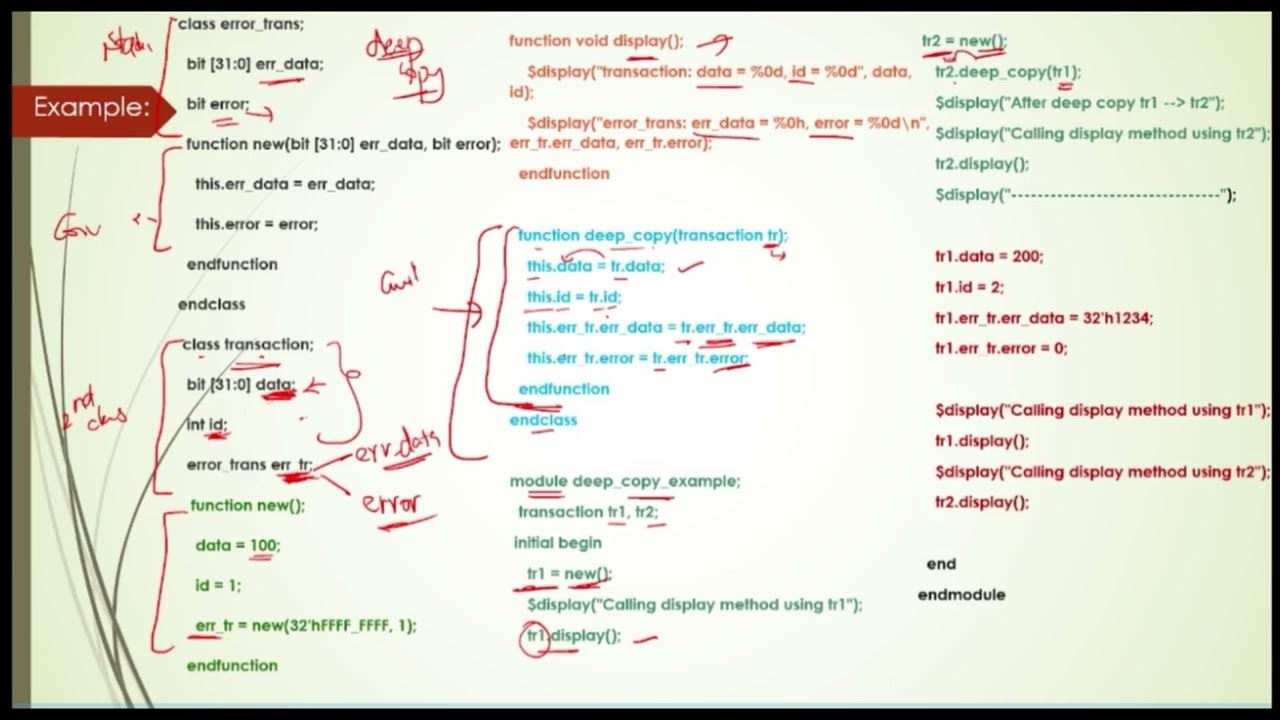 system verilog copy techniques | DEEP COPY| DIFF BTW DEEP & SHALLOW COPY| #vlsitechnology #copy ...