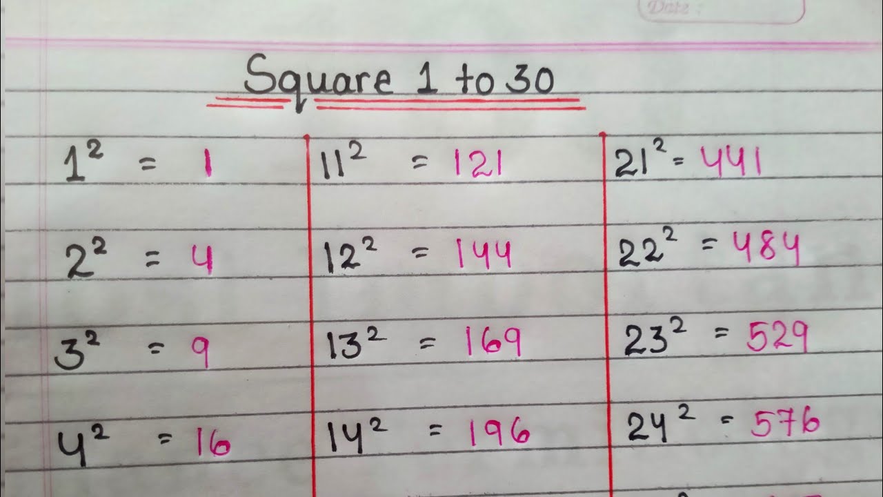 square 1 to 30 | 1 to 30 Tak square @learnwithroutji - YouTube