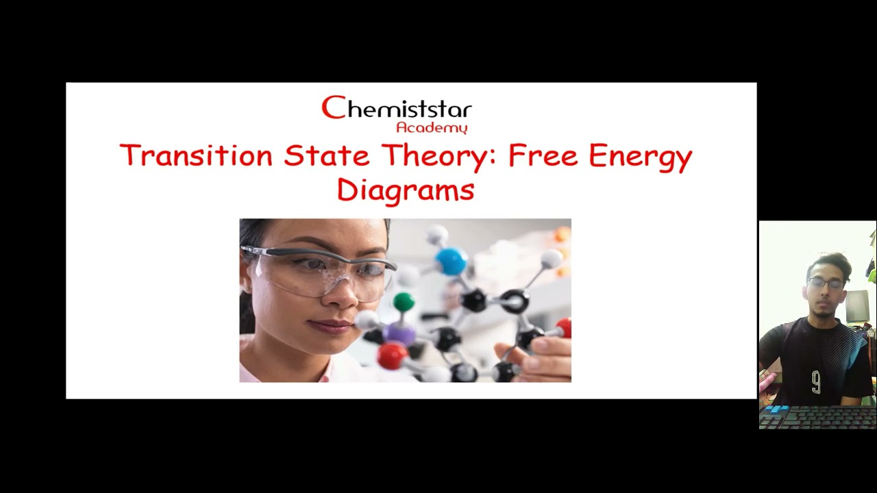 A Mechanism For The SN2 Reaction & Transition State Theory :Free-Energy ...