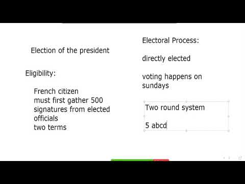 CSS/PMS| French President- His Powers & Comparison with the US ...