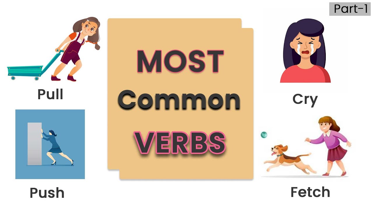 Most Common English verbs | Daily use Vocabulary | part- 1 - YouTube