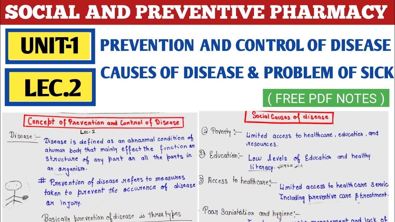 Concept of prevention and control of disease । causes of disease ...
